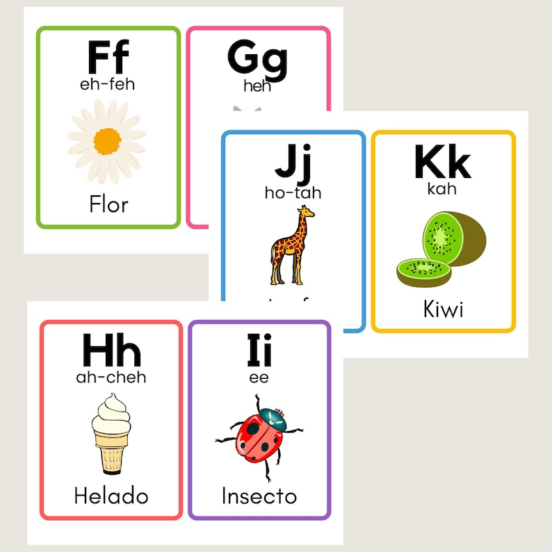 Spanish Alphabet Flashcards Printable With Letter Name Pronunciation ...