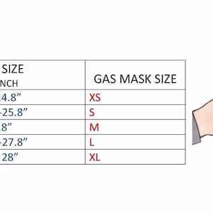 Soviet Russian Military Gas Mask GP-5 GP5 2024 UNBOXED, CLEAN - Etsy