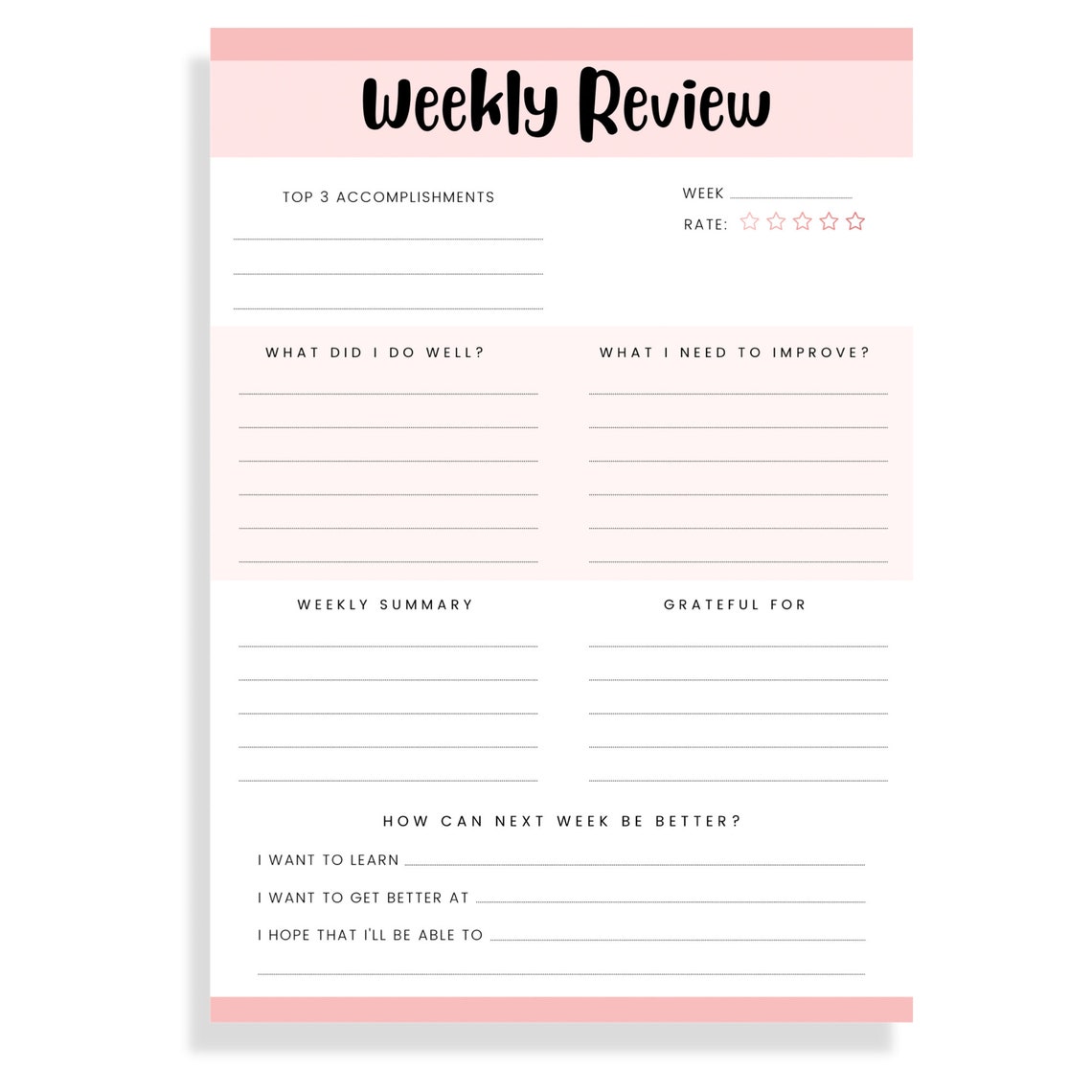Weekly Review, Weekly Reflection, Weekly Reset Template, Weekly Summary ...