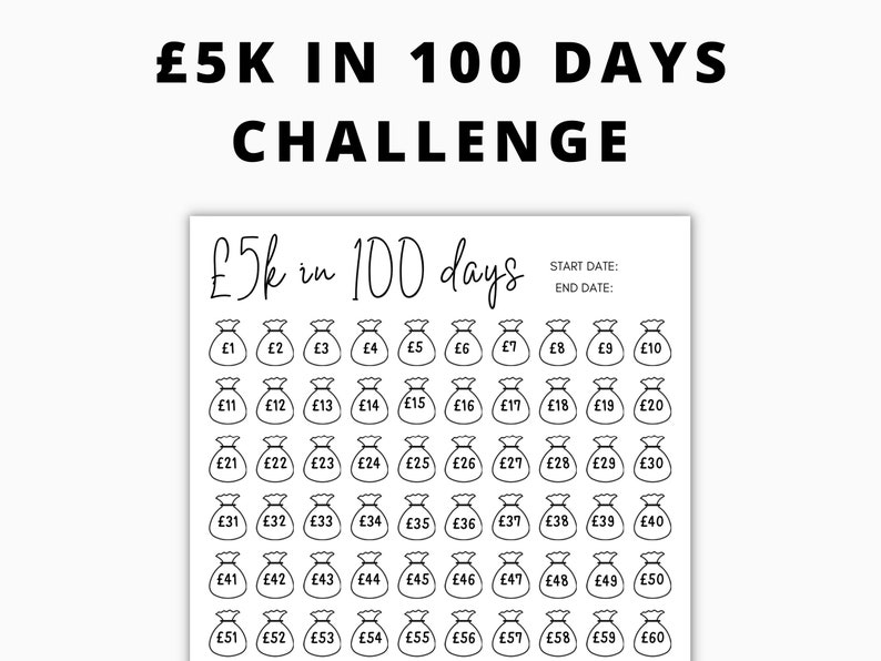 5k in 100 Days Savings Tracker, Printable Tracker, Challenge Tracker ...