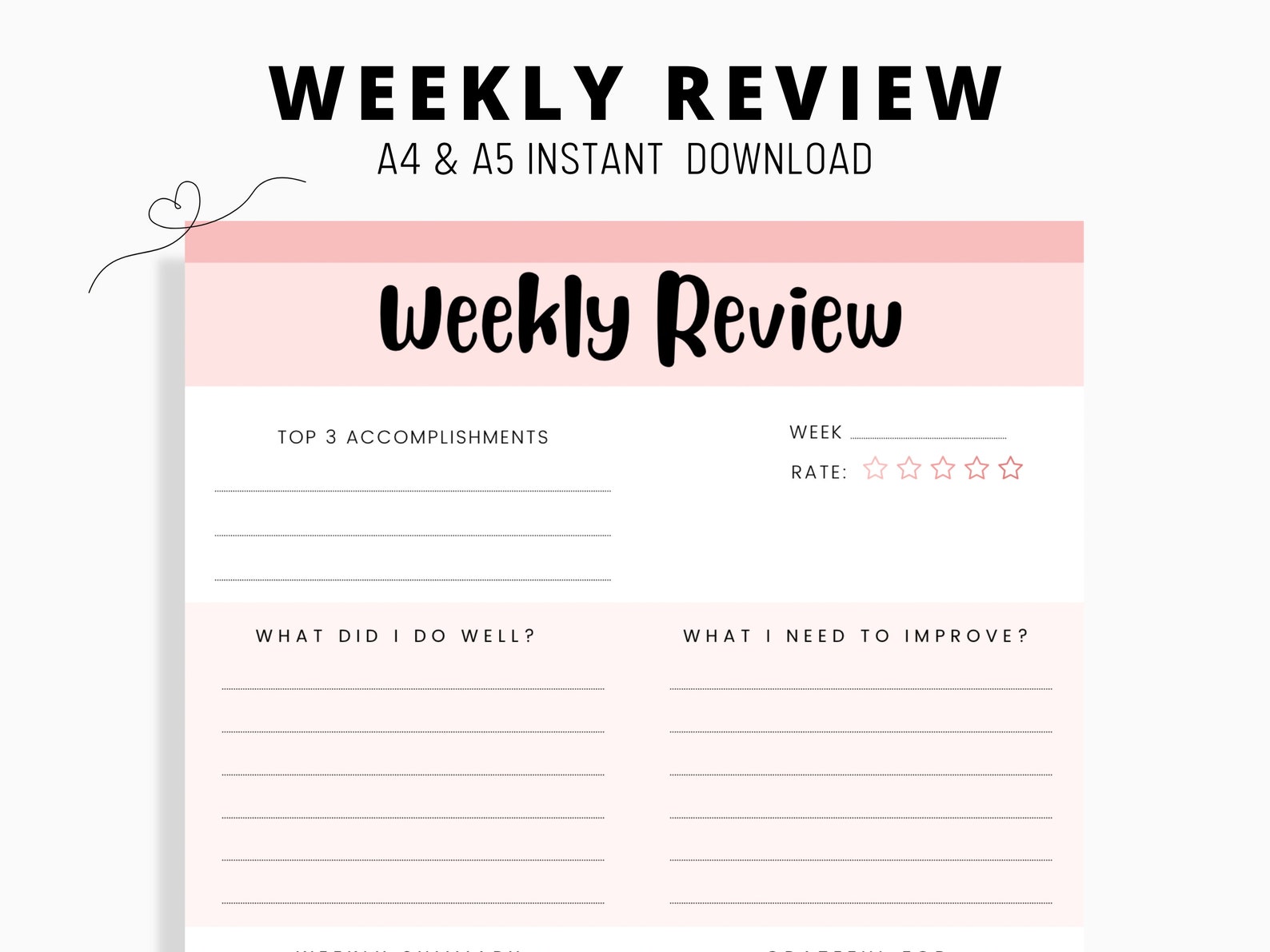 Weekly Review, Weekly Reflection, Weekly Reset Template, Weekly Summary ...