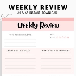 Weekly Review, Weekly Reflection, Weekly Reset Template, Weekly Summary ...