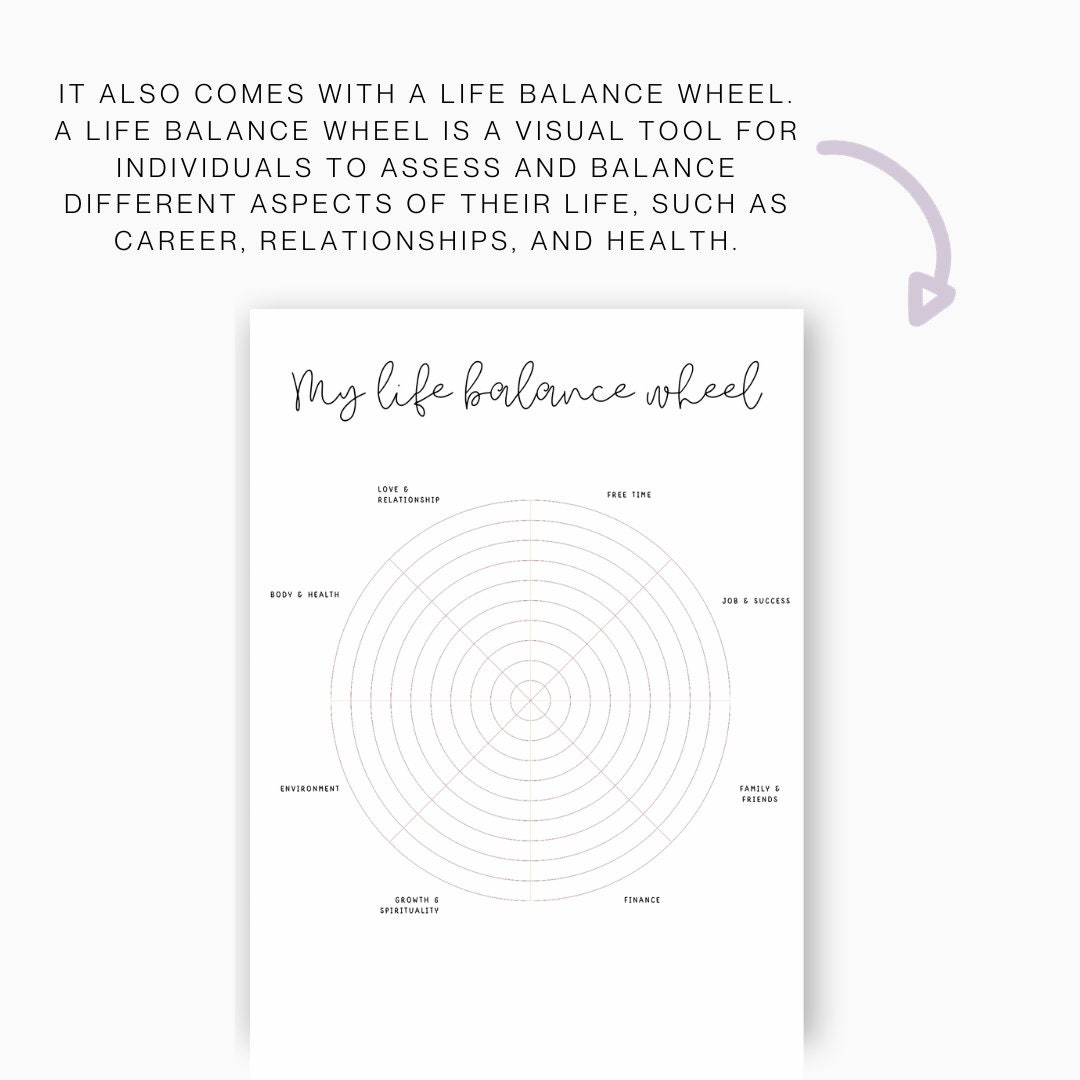 2024 Goals Printable Vision Board 2024 Dream Life Plans Life Reset
