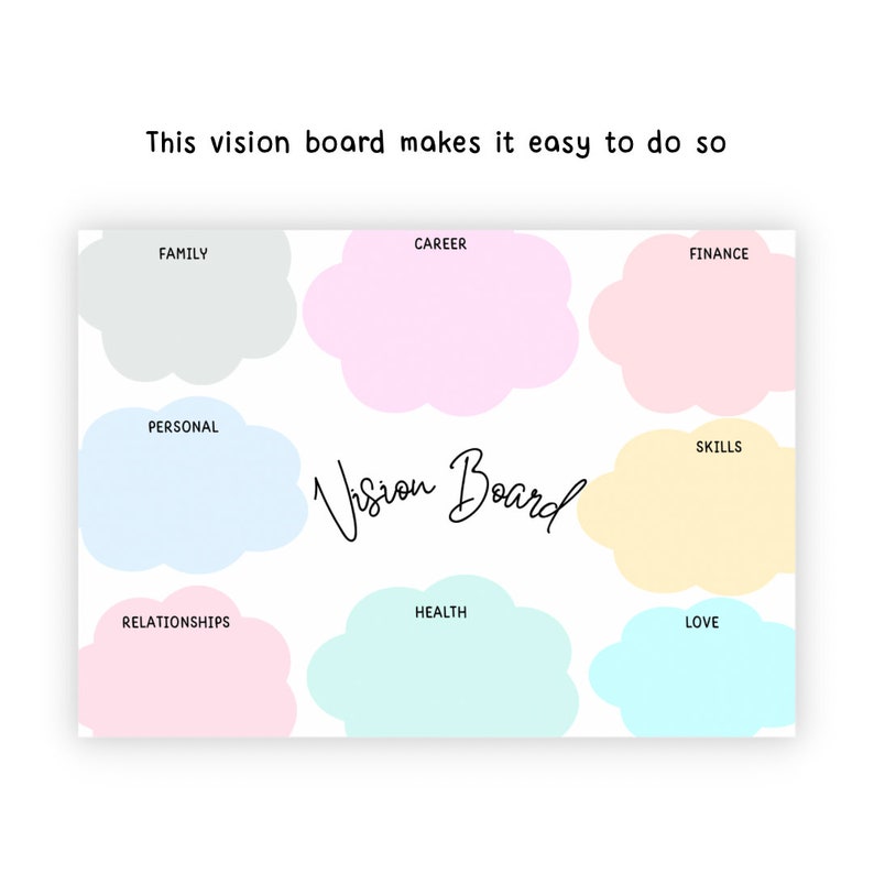 Tableau de visualisation imprimable, modèle de tableau de bord ...