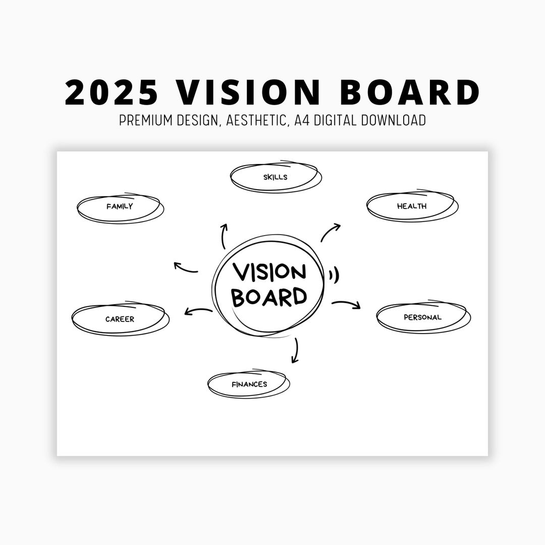 Printable Vision Board, Vision Board Template, 2025 Dream Life Planner ...
