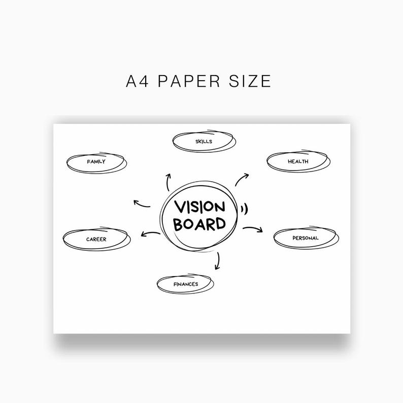 Printable Vision Board, Vision Board Template, 2025 Dream Life Planner ...