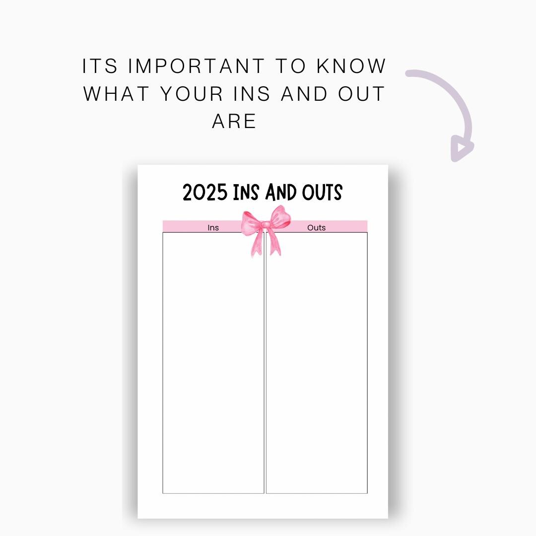 2025 Ins and Outs, 2025 Goal Setting Plan, 2024 Reflections, 2024 ...