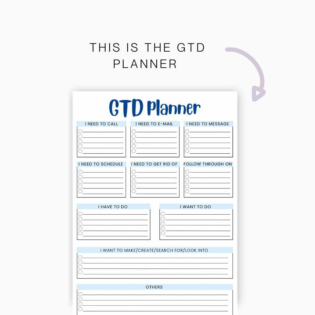 GTD Template, Gtd Planner, Adhd Task Organizer, GTD System, Getting ...