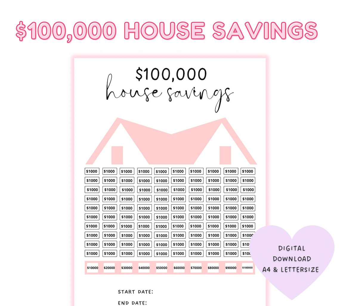 100k House Savings Tracker, Printable House Savings Challenge, 100000 ...