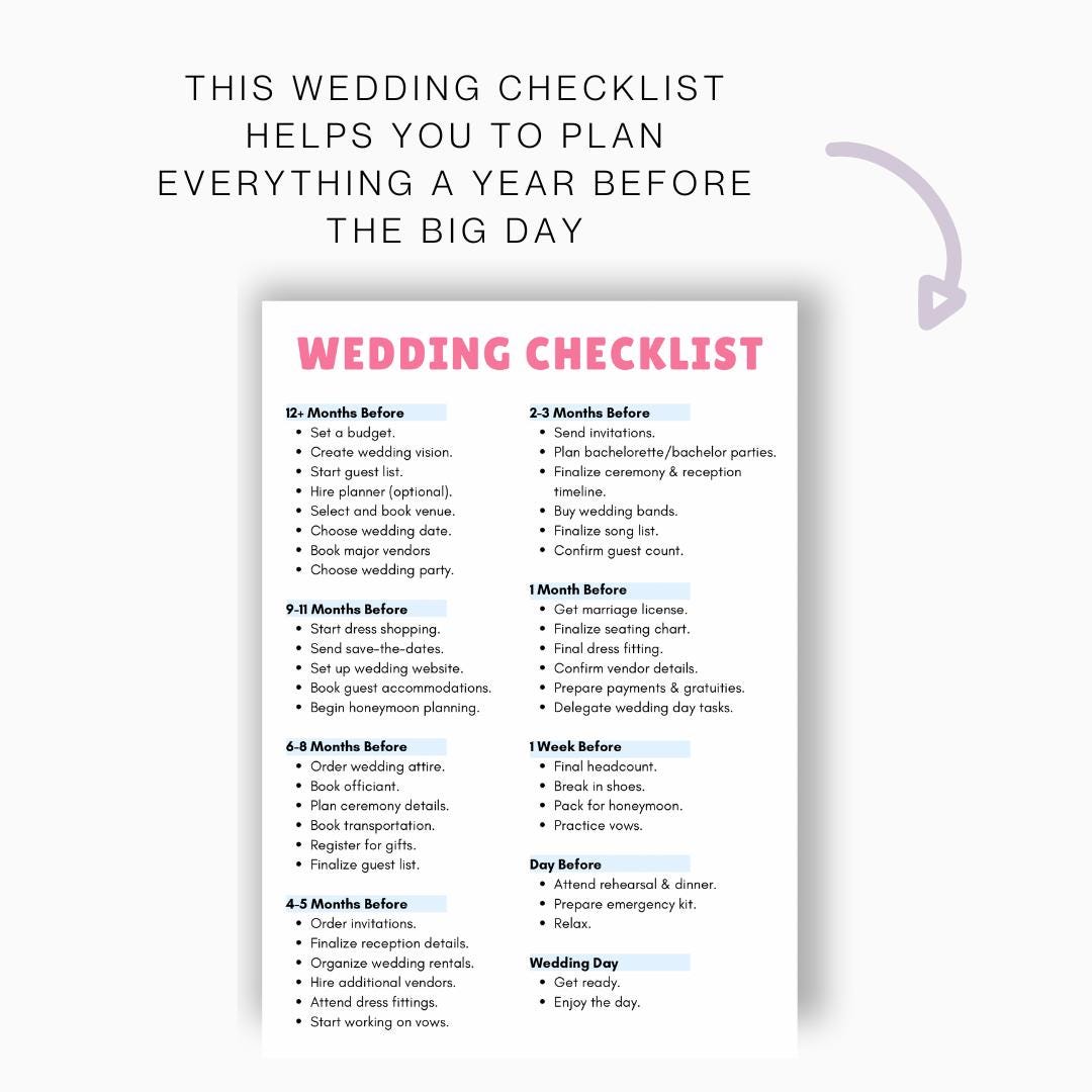 Wedding Planning Timeline Checklist, Wedding Planner Template, Wedding ...