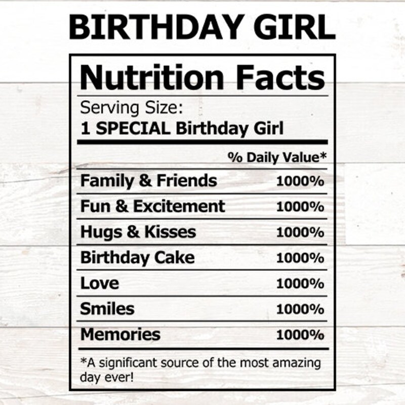 Birthday Nutrition Facts Png - Etsy