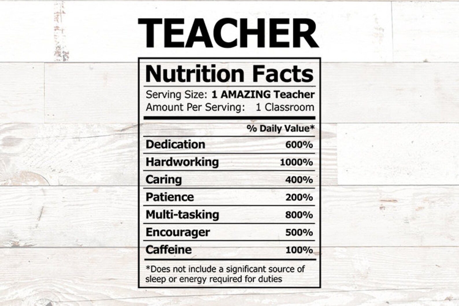 Teacher Svg Teacher Nutrition Facts Svg Nutrition Label | Etsy