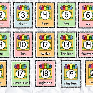 Composition Notebook Numbers Posters 1-20 - Etsy