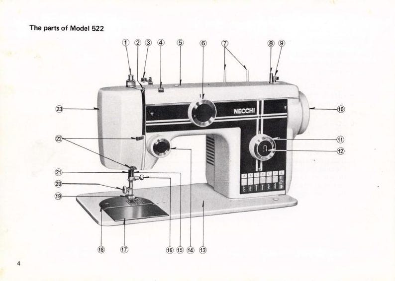 Necchi Model 522 / 523 Sewing Machine Owner's Manual - Pdf Download - Etsy