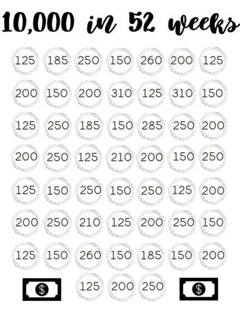 10000 in 52 Weeks Savings Challenge Printable PDF Save - Etsy 10000 in 52 Weeks Savings Challenge Printable PDF Save - Etsy
