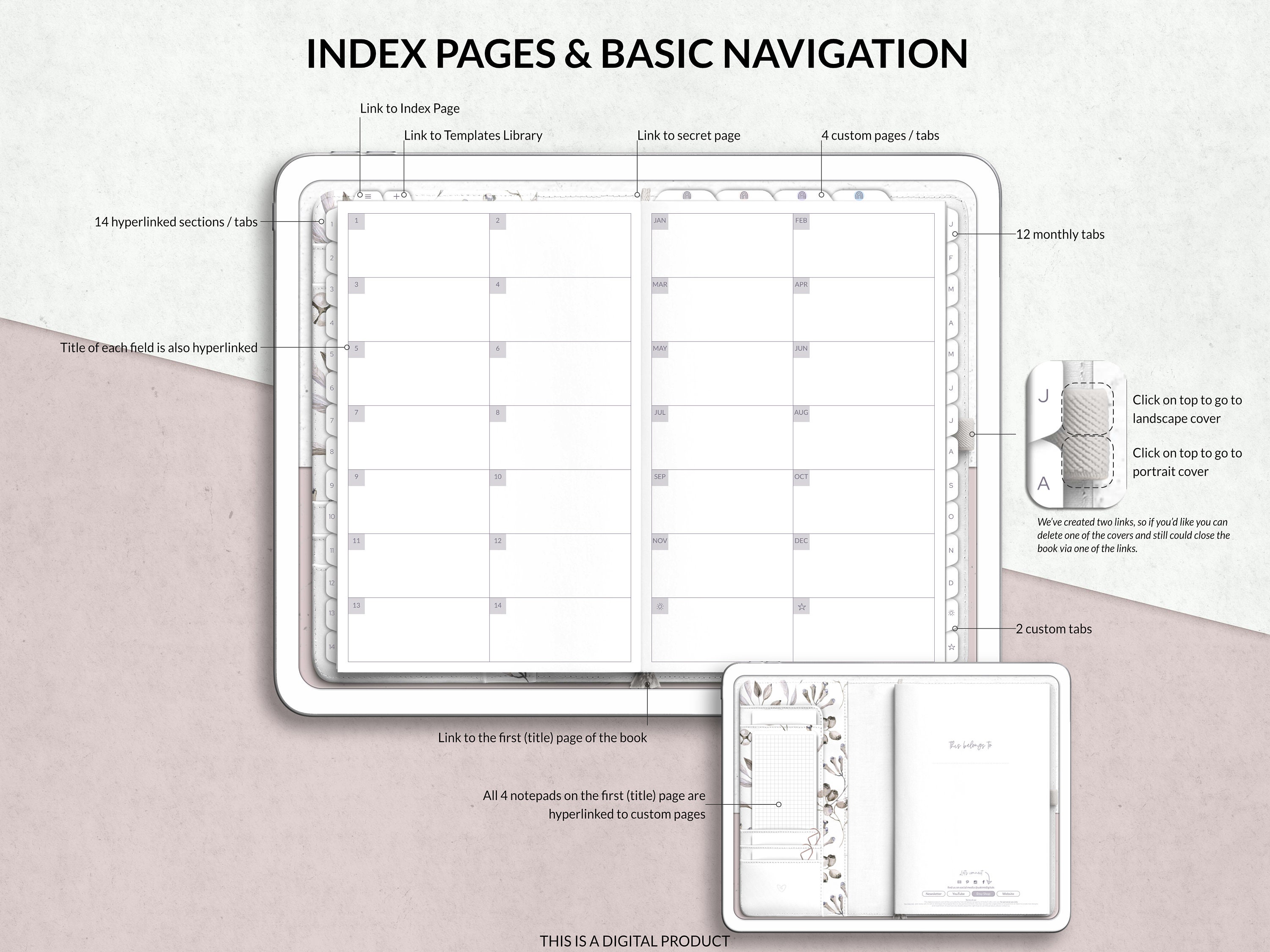 Digital Notebook, Digital Planner, Digital Notebook Journal, Goodnotes ...