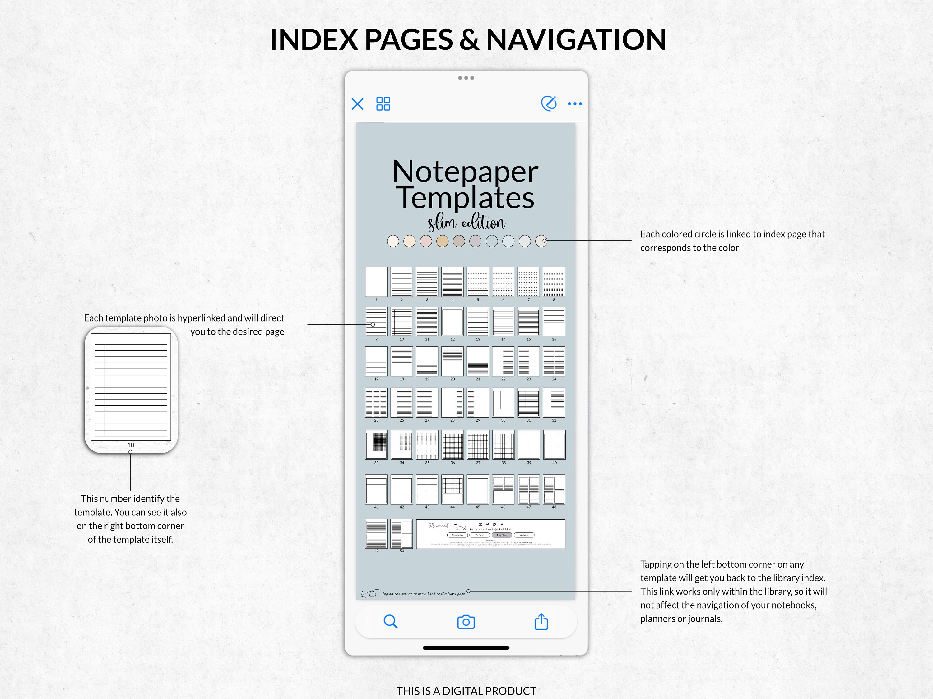 Digital Notebook Template for Split Screen on iPad Goodnotes Noteshelf ...