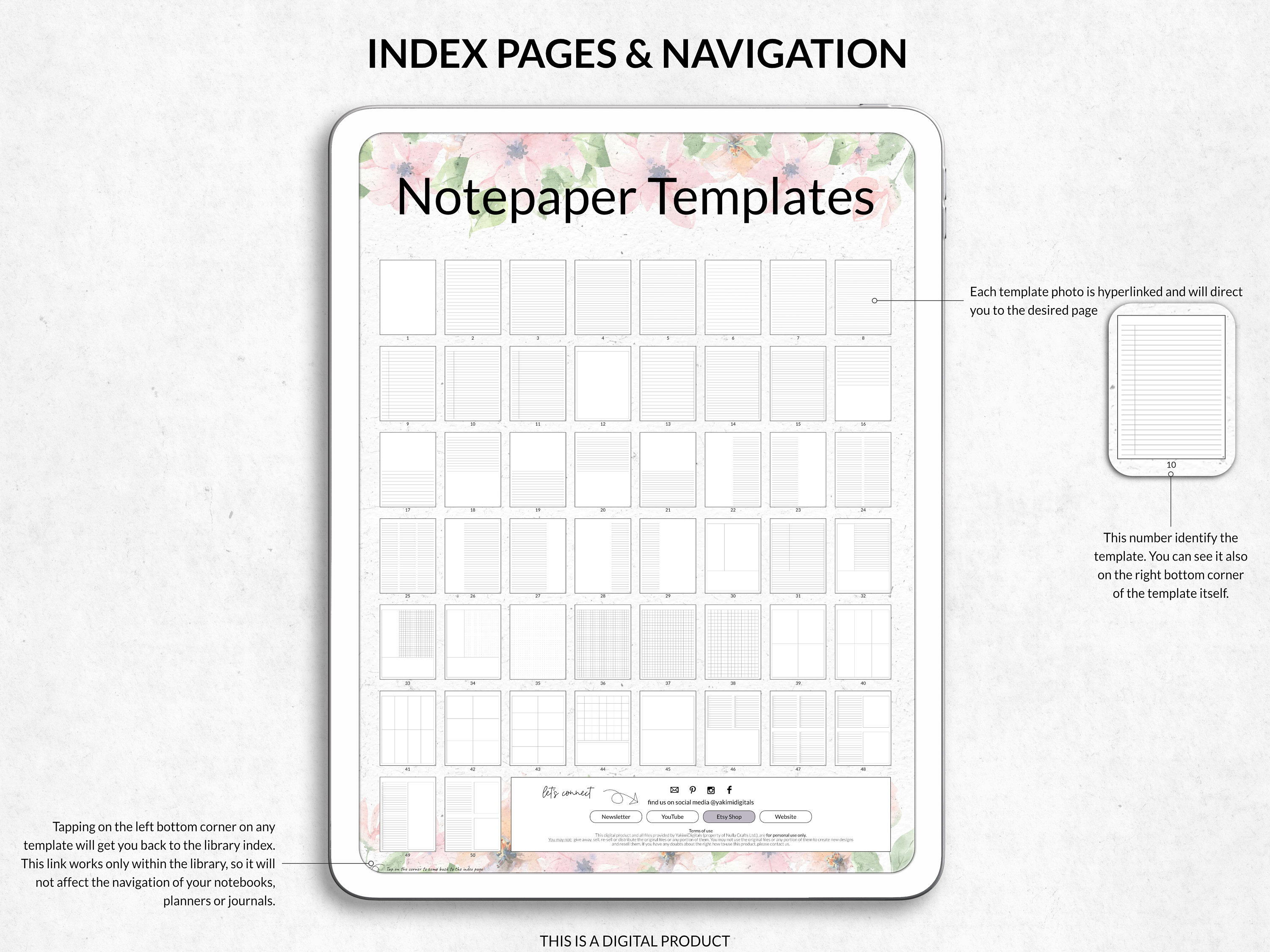 Digital Notepaper Templates, Paper Texture Digital Notebook Paper ...