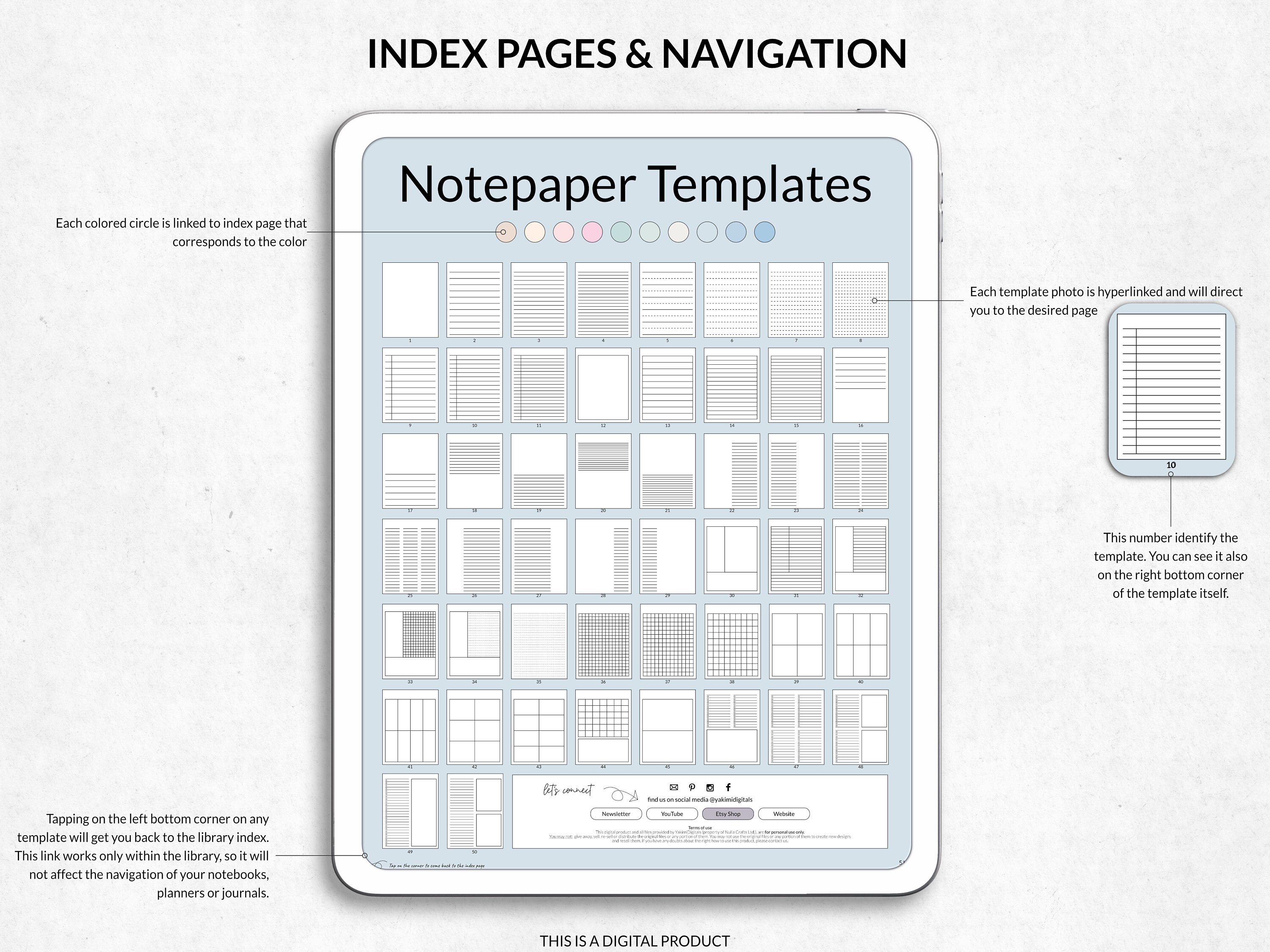 Digital Notebook Template, Digital Note Taking Template Goodnotes ...