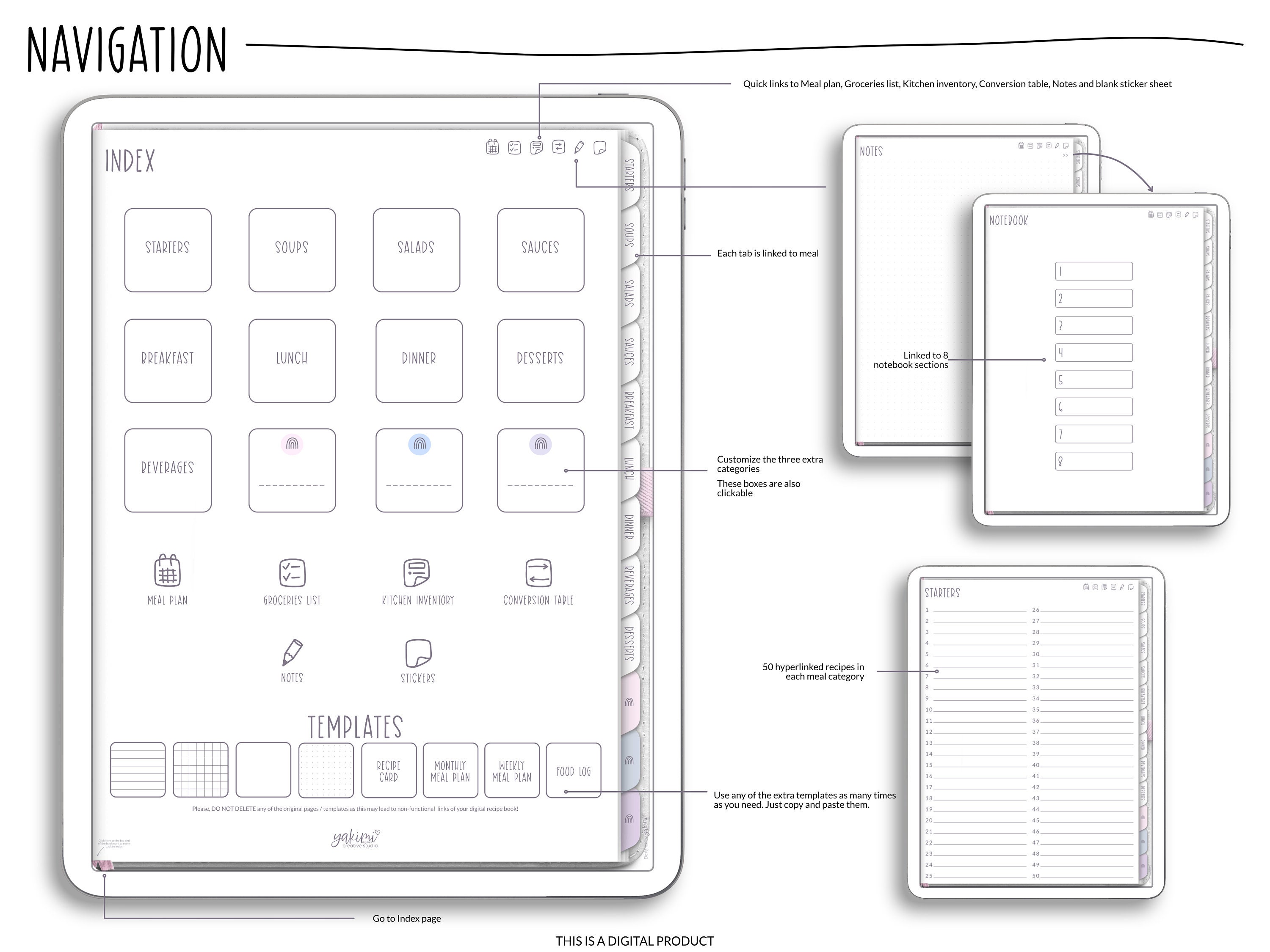 Digital Recipe Book for Goodnotes Noteshelf, Meal Plan, Groceries List ...