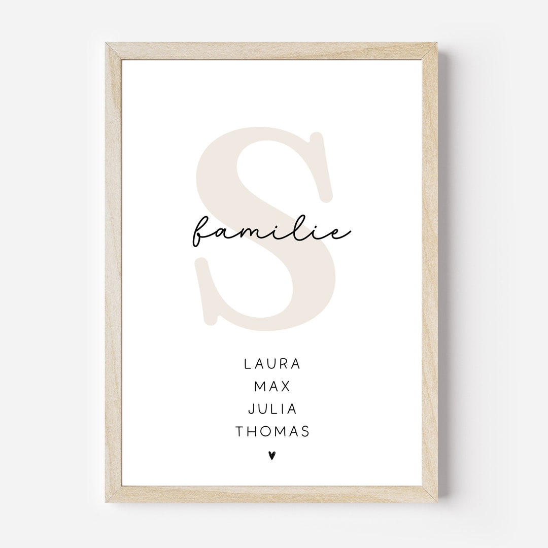 Personalized Family Poster A4 With Name, Personalized Gift ...