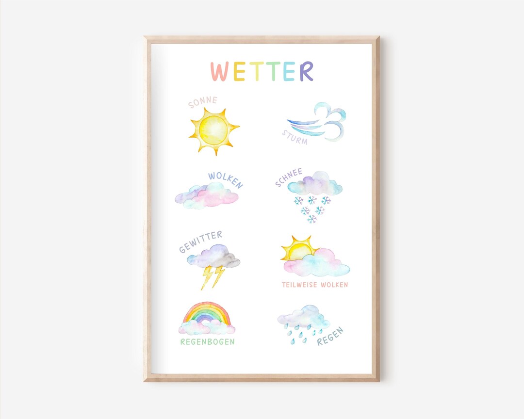 Weather Poster A4, Poster Set, Learning Poster, Rainbow Poster, Seasons ...