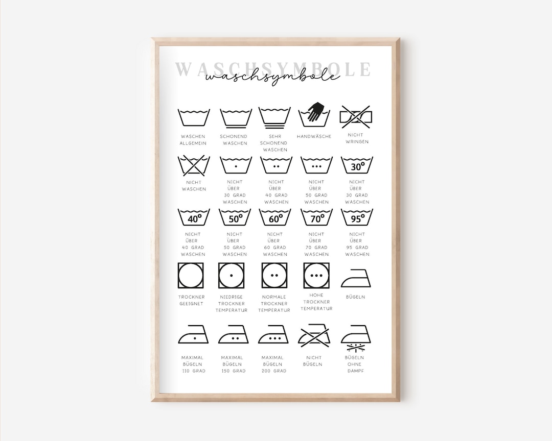 Washing Symbols Poster A4, Laundry Room, Bathroom Poster, Bathroom ...