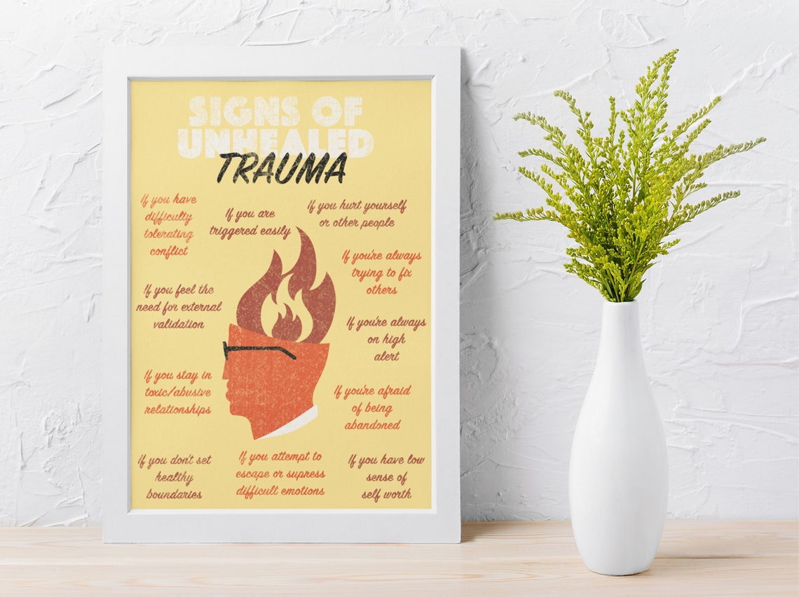 Signs of Unhealed Trauma Printable Poster Mental Health - Etsy