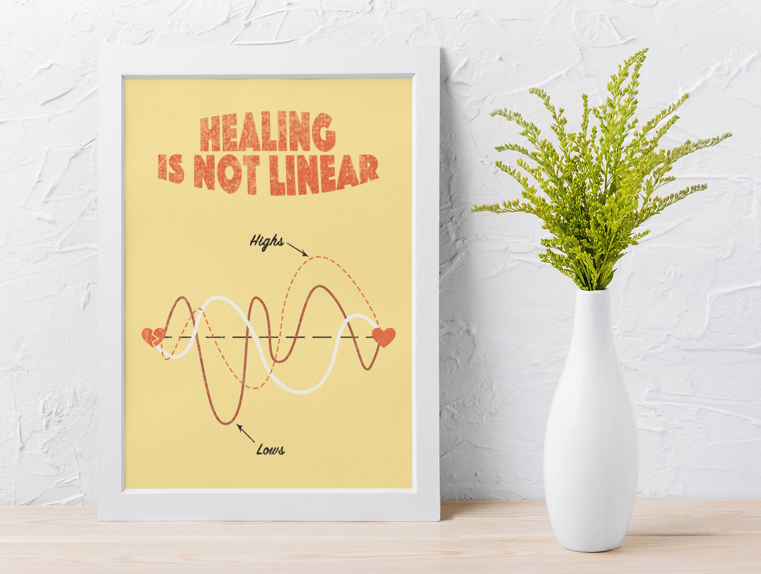 Healing is Not Linear, Printable, Poster, Mental Health, Therapy ...