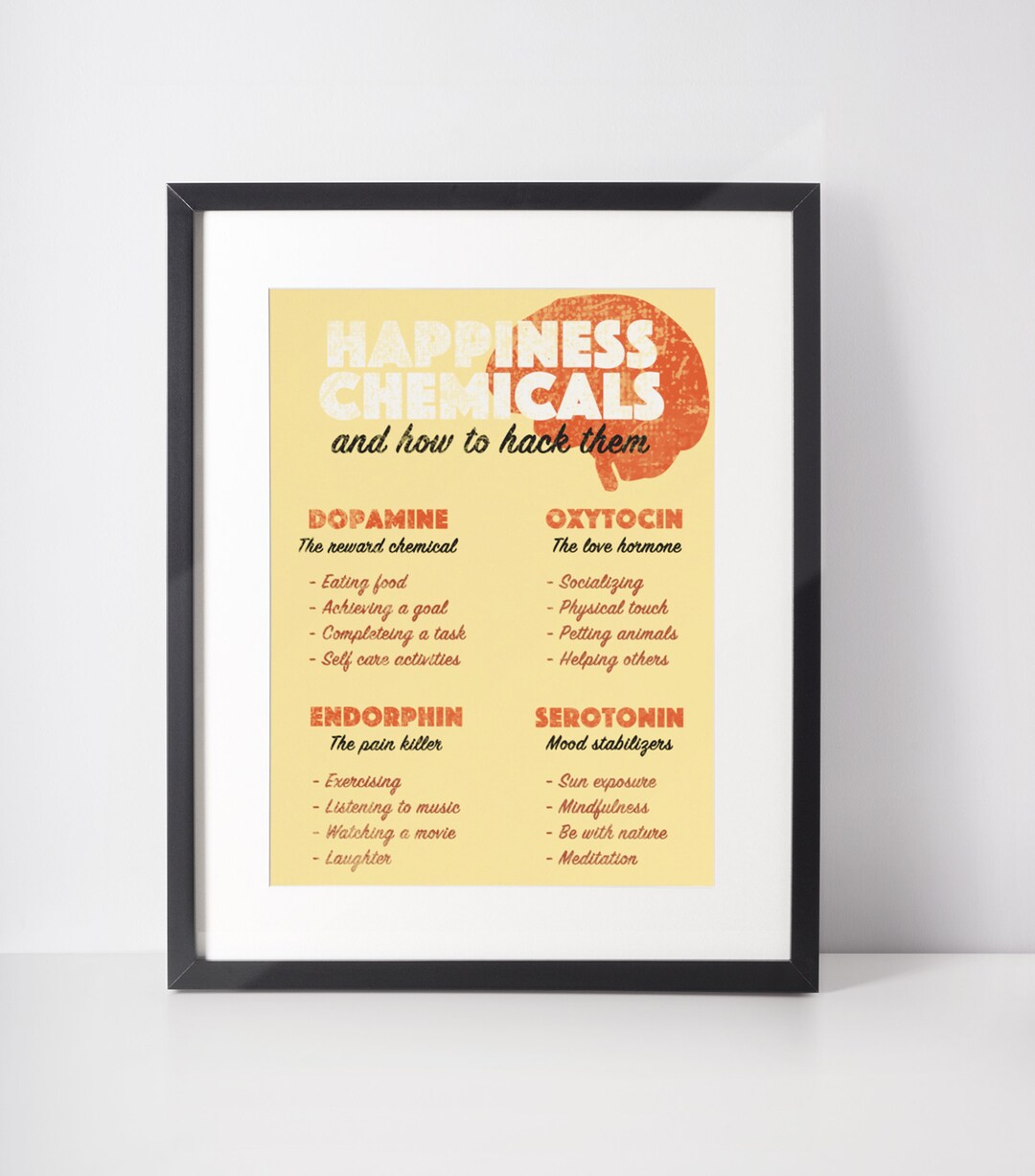 Happiness Chemicals and How to Hack Them, Printable, Poster, Mental ...