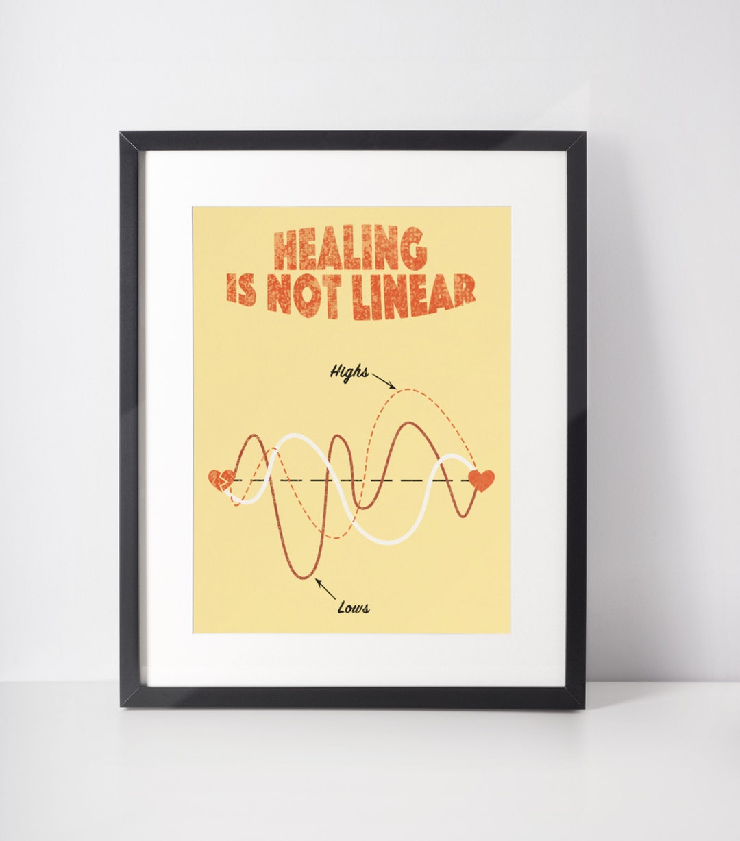 Healing is Not Linear, Printable, Poster, Mental Health, Therapy ...