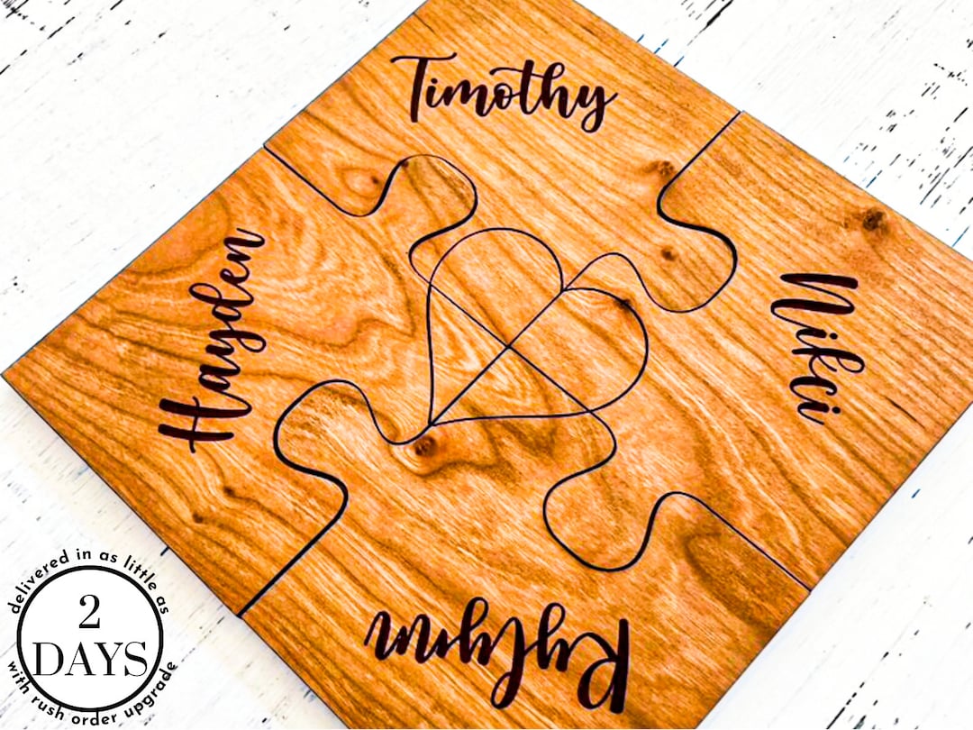 Personalized Gifts for Family Gifts for Wedding Family Gifts for Women ...