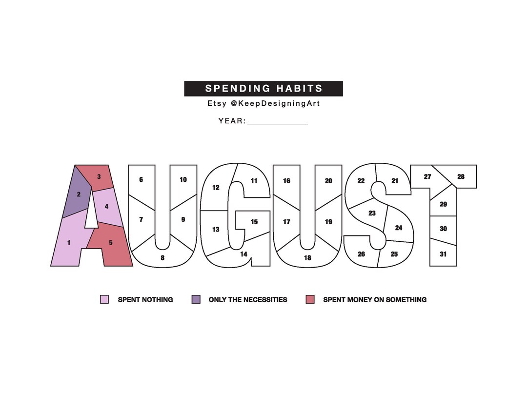 2024 August Visual Spending Habits | Downloadable Habit Tracker ...