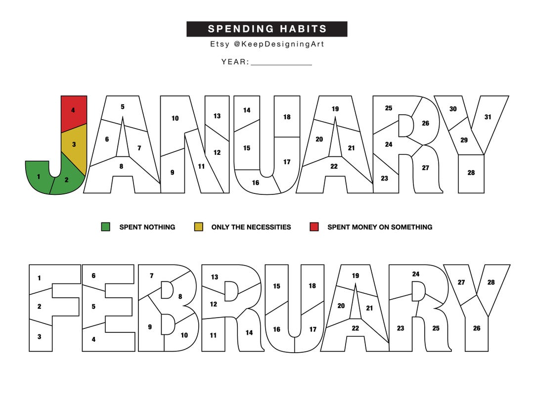 2026 Monthly Visual Spending Habits | Downloadable Habit Tracker ...