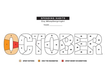 2024 Monthly Visual Spending Habits | Downloadable Habit Tracker ...