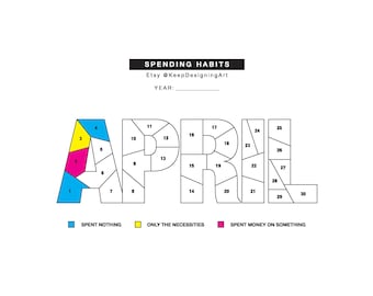 2024 Monthly Visual Spending Habits | Downloadable Habit Tracker ...