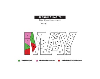 2024 Monthly Visual Spending Habits | Downloadable Habit Tracker ...