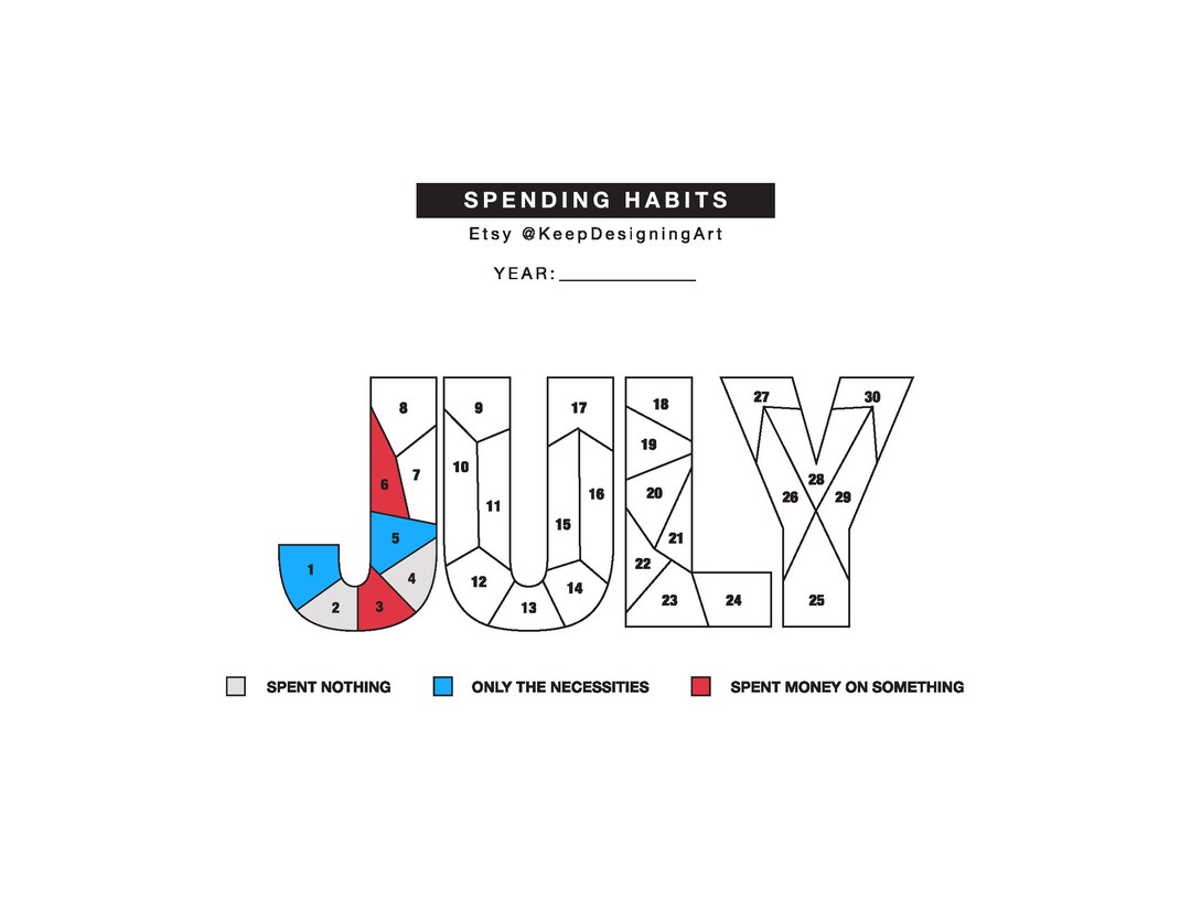 2024 July Visual Spending Habits | Downloadable Habit Tracker ...