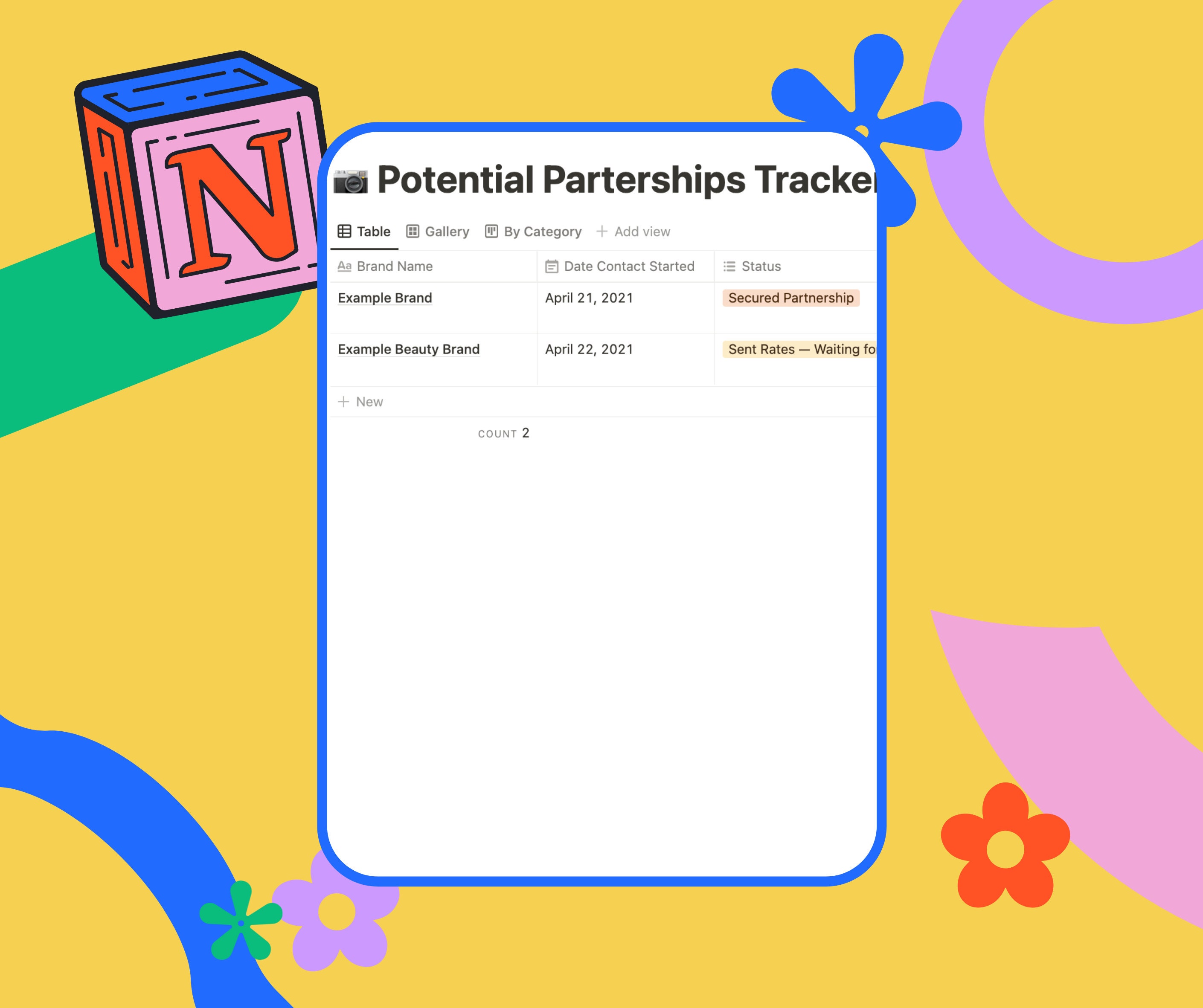 Notion Potential Partnerships Template | Content Creators | Influencers ...