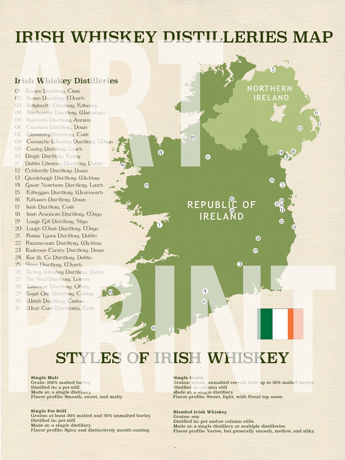 Whiskey Map of Ireland Irish Whiskey Distilleries Whisky - Etsy Canada