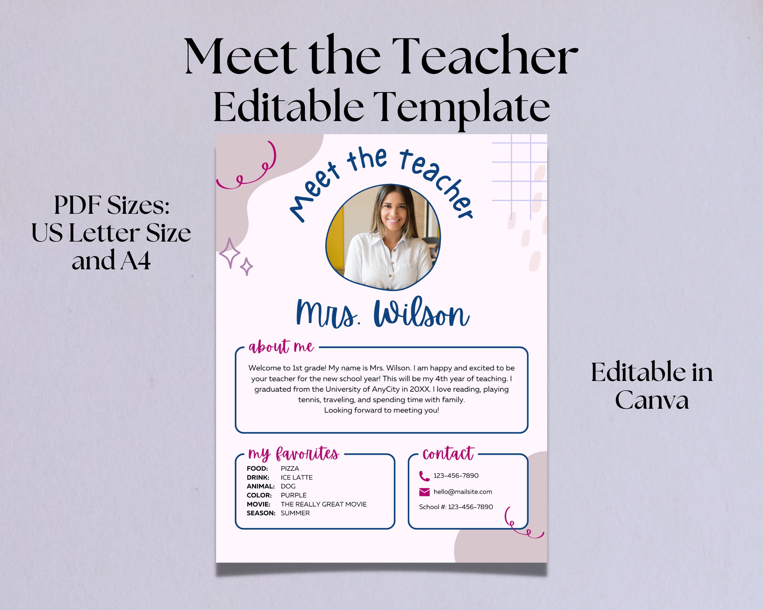 Editable Meet the Teacher Template, Meet the Teacher Classroom ...
