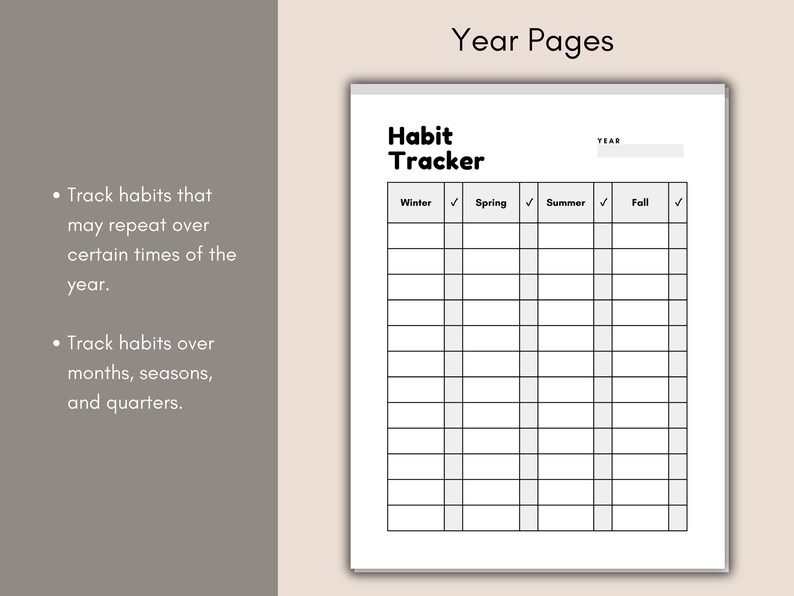Editable Habit Tracker Printable Bundle. Weekly, Monthly, Yearly ...