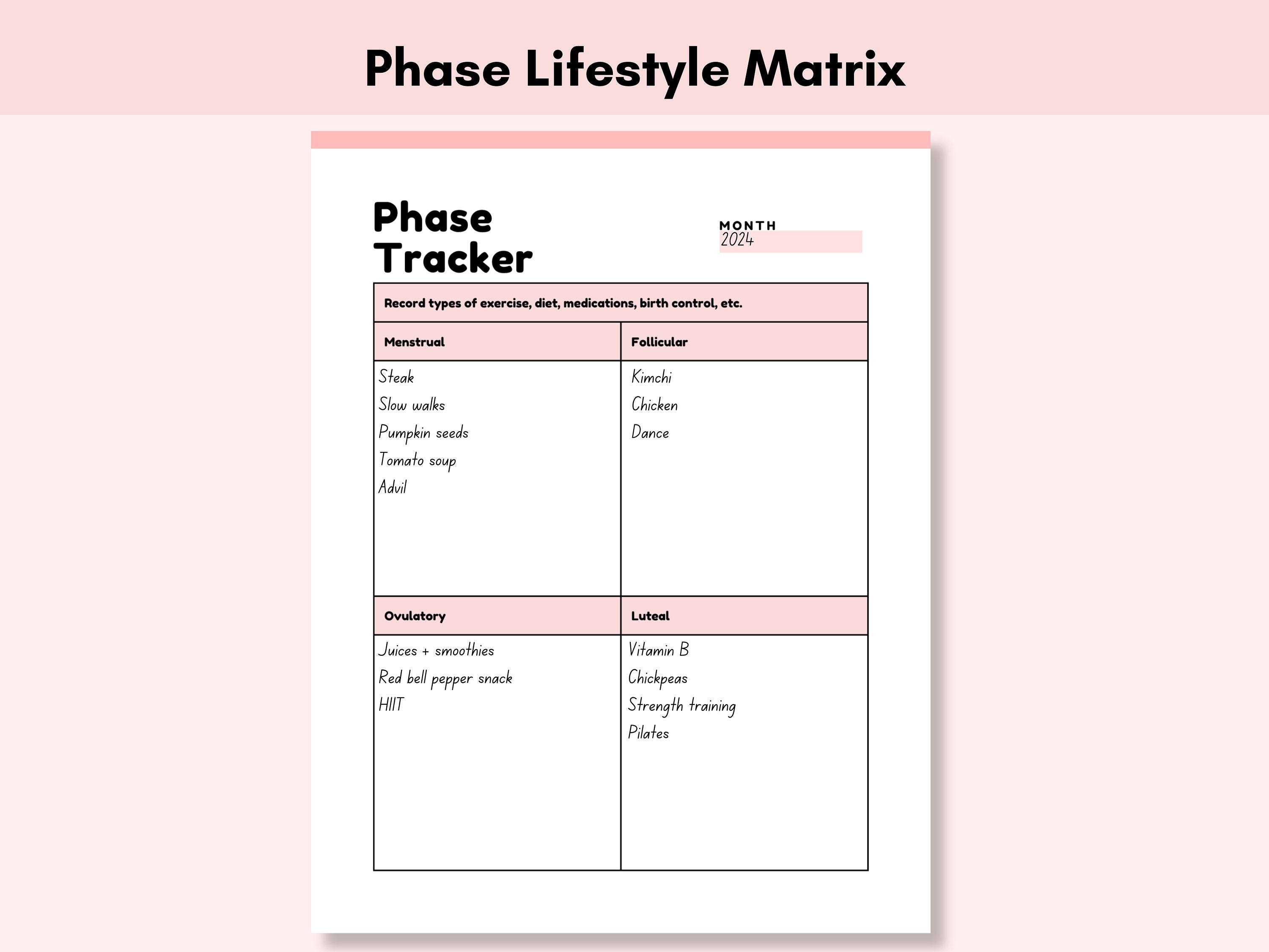 Editable Period Tracker. Track and Plan for Phases, Fertility, Flow ...