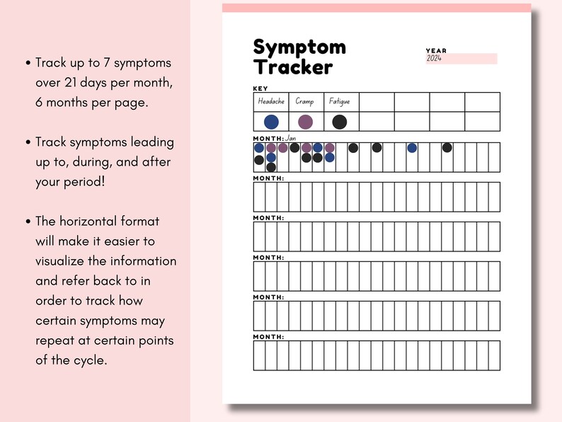 Editable Period Tracker. Track and Plan for Phases, Fertility, Flow ...