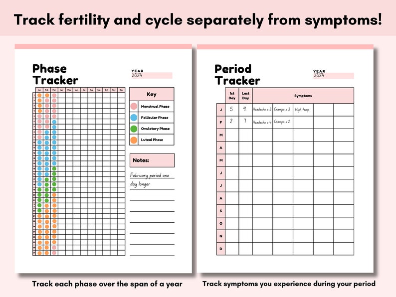 Editable Period Tracker. Track and Plan for Phases, Fertility, Flow ...