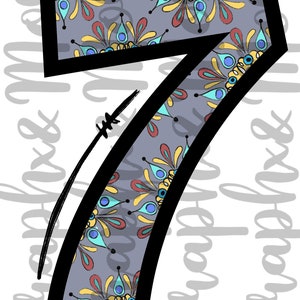 Patterned Numbers PNG Set | 10 Files | Numbers 0-9 | Sublimation Design ...