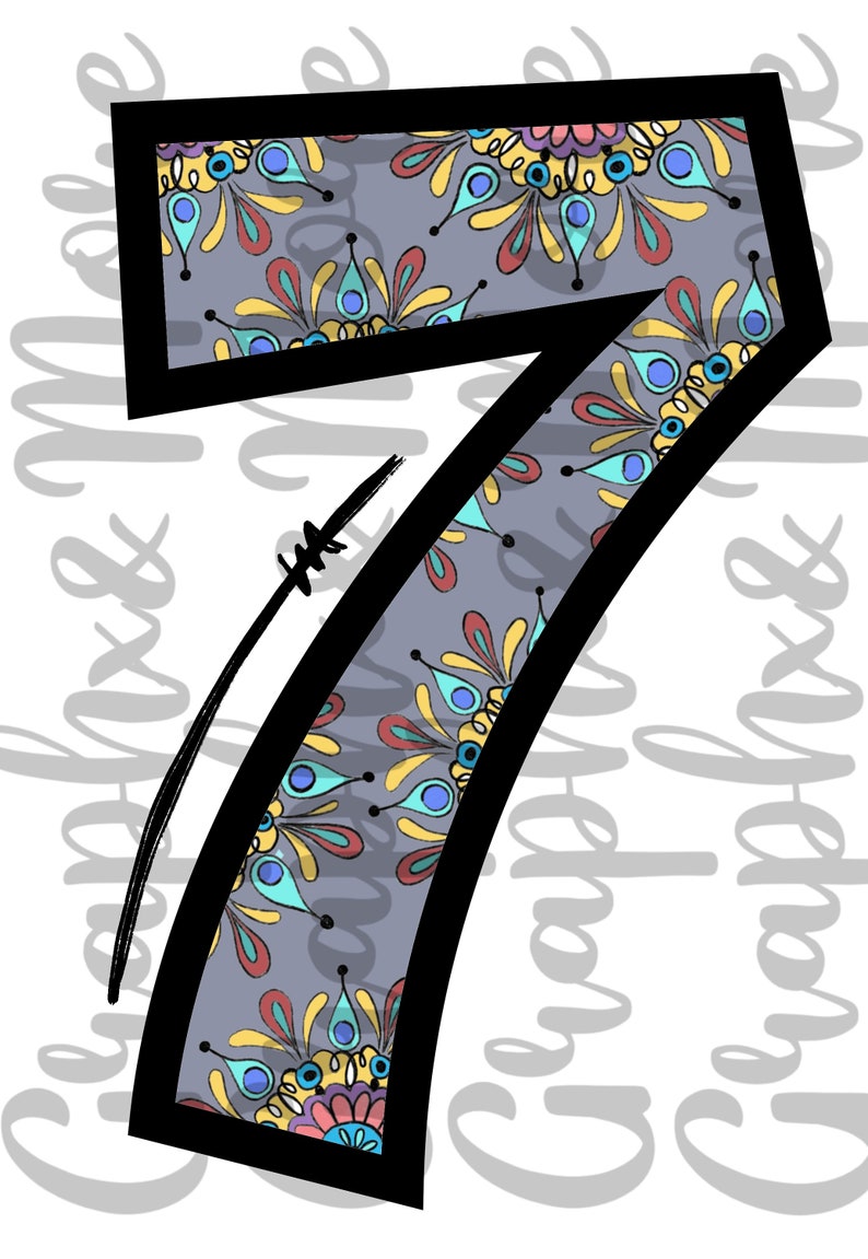 Patterned Numbers PNG Set | 10 Files | Numbers 0-9 | Sublimation Design ...