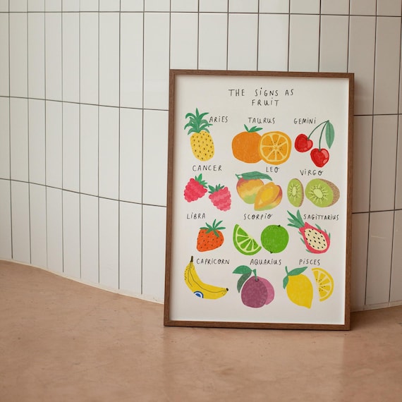 Fruit zodiac signs - Horoscopeaz.com
