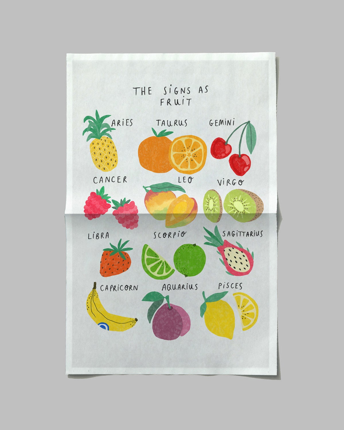 Zodiac signs fruits 60 photos - Youhoroscope.com