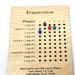 Frustration Game Board - Etsy